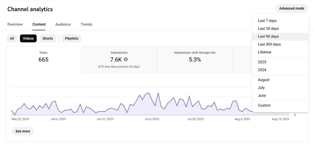 How to use YouTube analytics to grow your channel