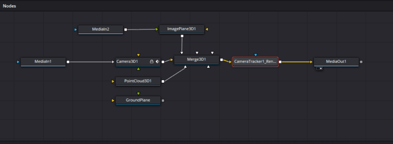 How to use DaVinci Resolve Fusion for compositing - Storyblocks